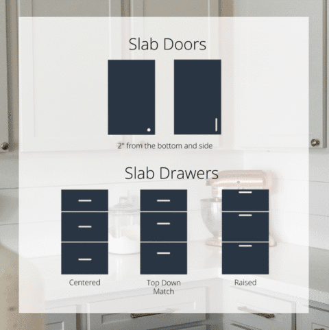 Where To Place Cabinet Hardware: Guide for Paneled & Slab Cabinet Doors ...